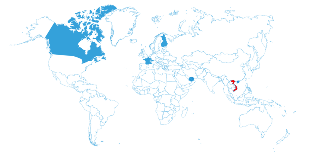 CT UAV - a member of CT Group