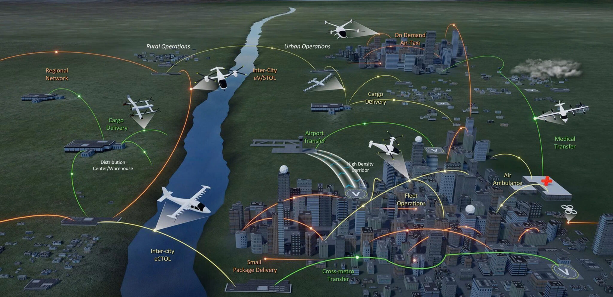 CT UAV - a member of CT Group